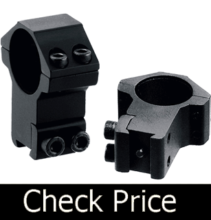 10 Best Scope Rings 2020 - Scope Mount Reviews For Hunting Rifles ...